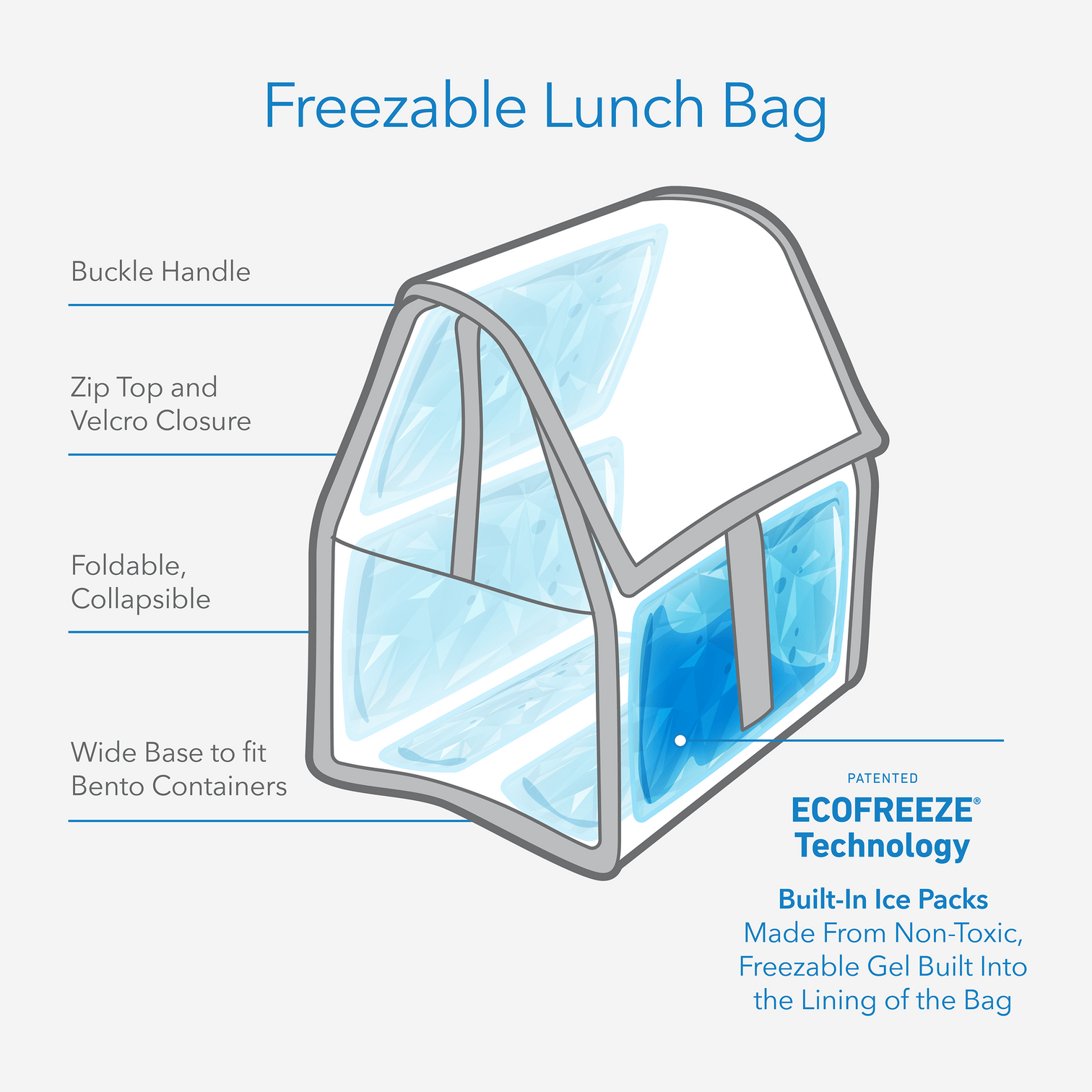 Freezable Lunch Boxes | Shop Freezable Lunch Bags and Lunch Boxes with ...